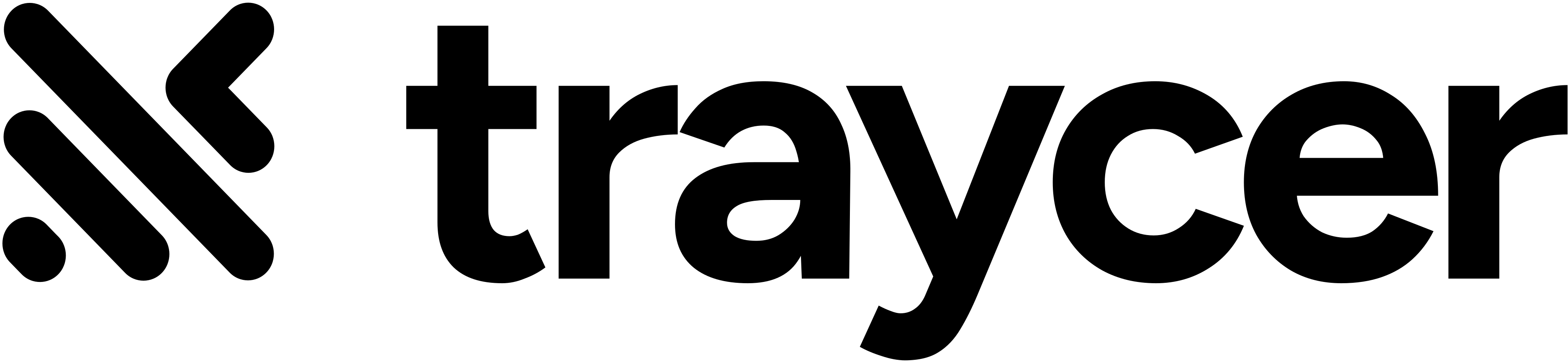 Traycer: AI-Powered Pair Programming